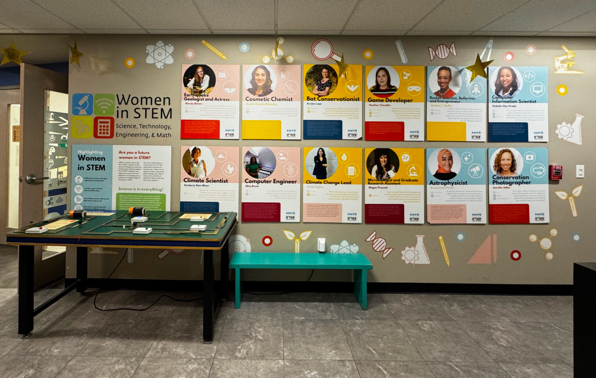 Women in STEM – AMOS